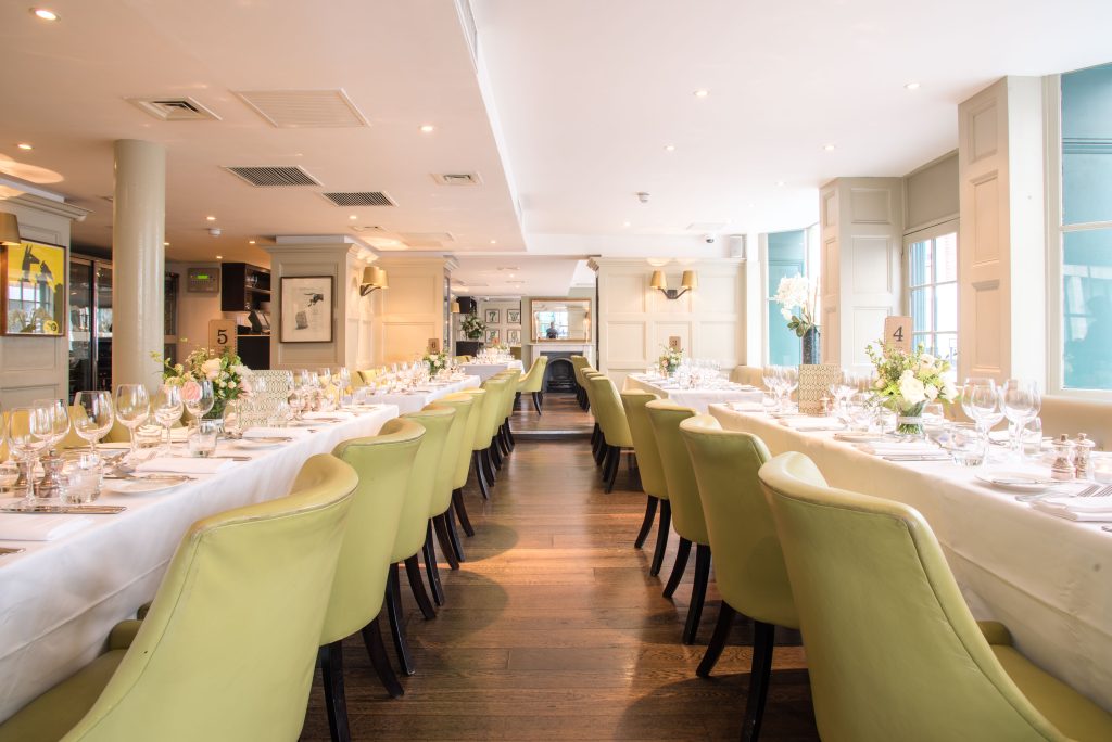 Function Rooms - ETM Collection